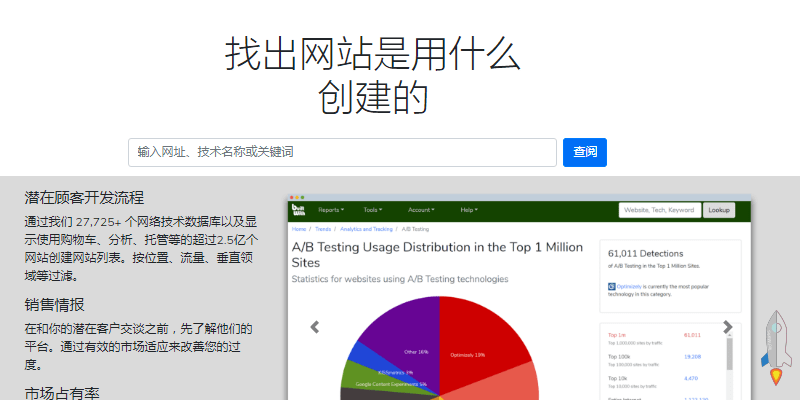 BuiltWith找出網站是用什麼創建的、架設平台、廣告商、語言架構、託管與所使用的技術。