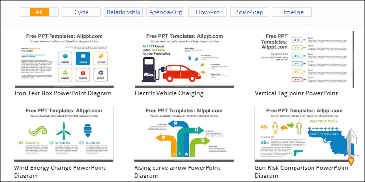 ALLPPT 免費PPT模板下載，上萬款PowerPoint設計範本