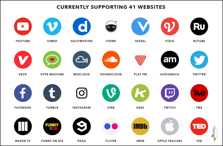 savieo 線上影片下載器！貼網址快速儲存高清影片+字幕+音樂