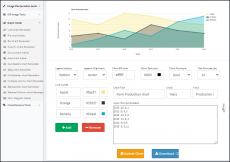 Graph maker免費線上圖表製作工具：折線圖、文氏圖、K線圖、條形圖、階梯圖…等13種圖形產生器。