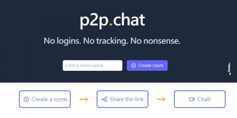 p2p.chat 線上快速開啟視訊房間，用麥克風聊天、視訊會議