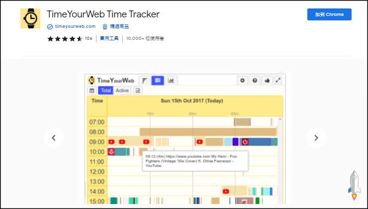 TimeYourWeb Time Tracker 上網記錄工具，跟蹤查看了哪些網站