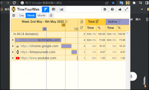 TimeYourWeb Time Tracker上網記錄工具，跟蹤查看了哪些網站、瀏覽時間統計。（Chrome）