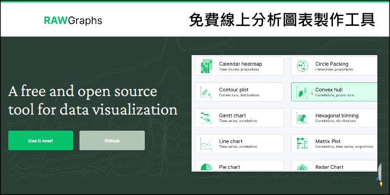RAWGraphs 線上分析圖表製作(教學)，數據視覺化30多種圖表