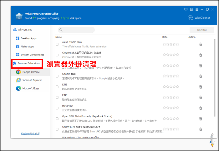 Wise Program Uninstaller 強力刪除Win刪不掉的軟體｜教學