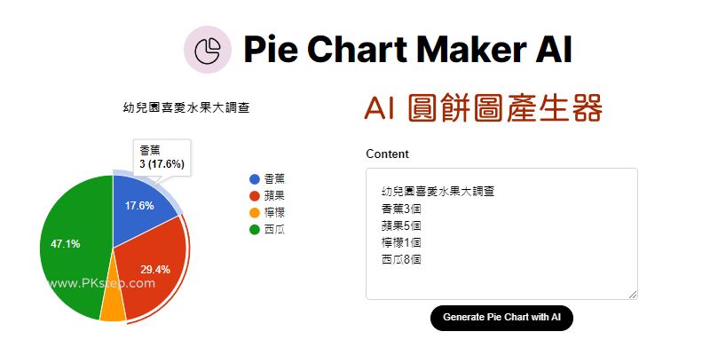 Pie Chart Maker AI 線上AI圓餅圖產生器，自動製作圓餅圖