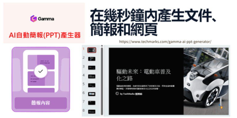 Gamma 線上AI簡報產生器，讓機器人幫你做報告！3分鐘製作